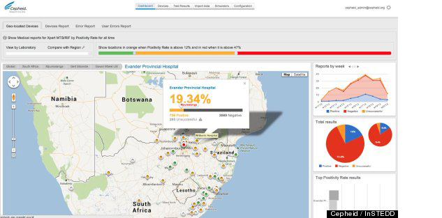 InSTEDD | Innovative Support To Emergencies Diseases and Disasters